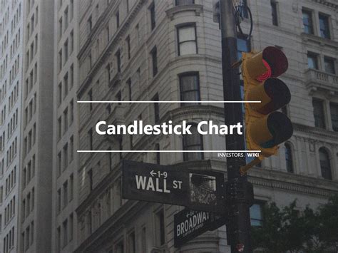 candlestick chart investor s wiki