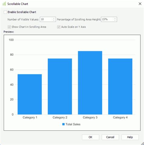 Scrollable Chart Dialog Box Logi Analytics