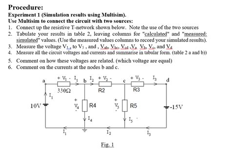 solved procedure experiment 1 simulation results using