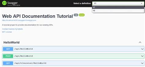 Enriched Web Api Documentation Using Swagger Openapi In Asp Net Core