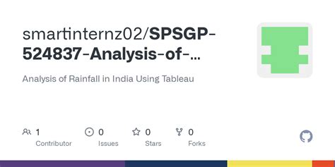 Spsgp 524837 Analysis Of Rainfall In India Using Tableaucomplete Rainfall Analysis Is Indiatwb