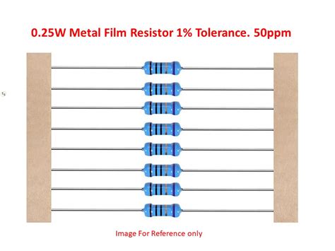 W Metal Film Resistor Ohm To M