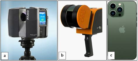 Laser Scanning Instruments Used For Forest Road Mapping A Faro Scene