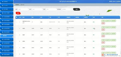 java基于spring boot的灾害应急救援评估调度平台 csdn博客