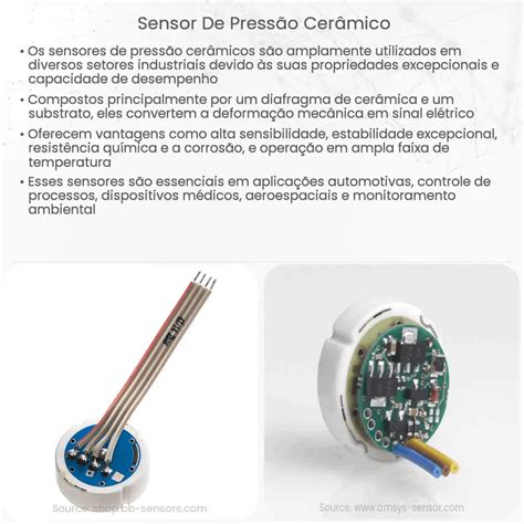 Sensor de pressão cerâmico Como funciona aplicação e vantagens