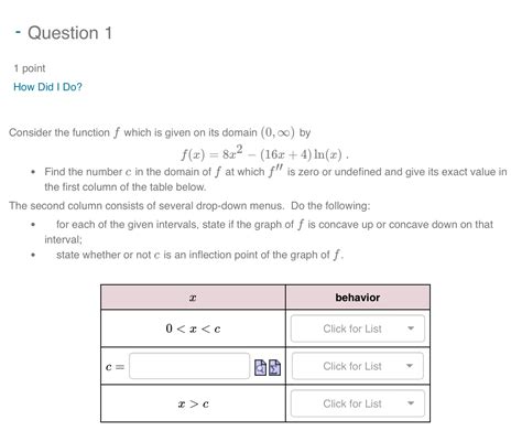 Solved Question 11 ﻿pointhow Did I Doconsider The Function