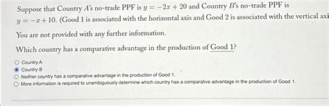 Solved Suppose That Country As No Trade Ppf Is Y 2x20
