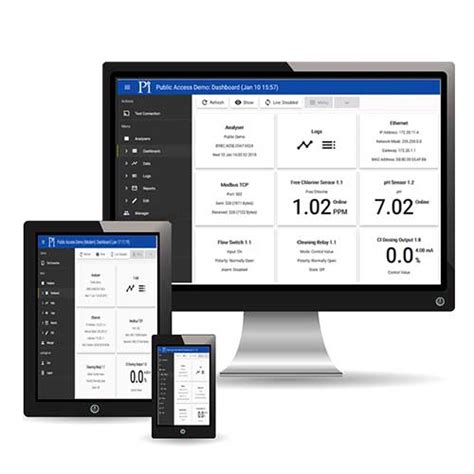Pi Crius Remote Communications Allpronix