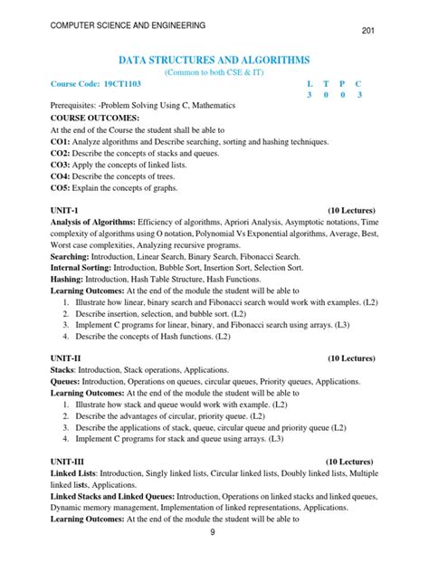 data structures and algorithms course code 19ct1103 l t p c 3 0 0 3 pdf