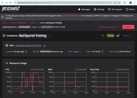 jetstream2 fast compute resource for researchers data science team