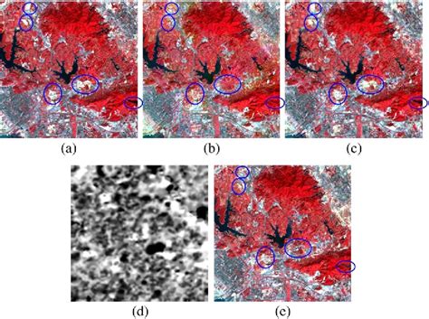 Figure 1 From Spatiotemporal Reflectance Fusion Via Sparse