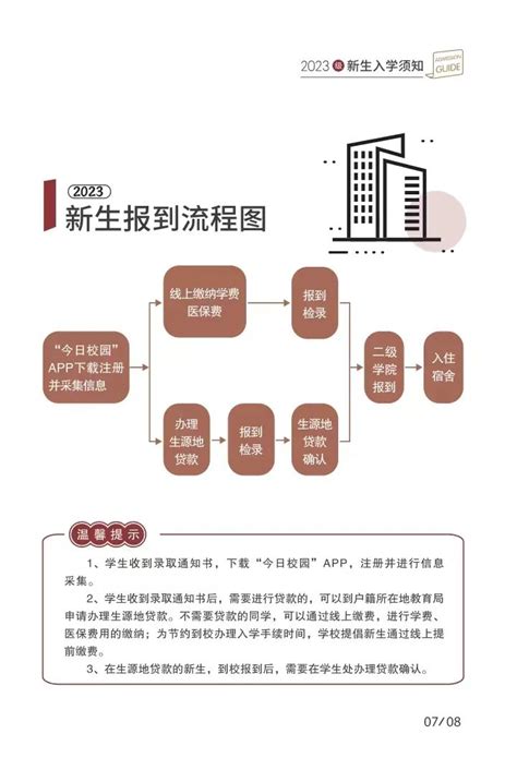 云南国土资源职业学院2023级新生入学须知 云南国土资源职业学院新闻网
