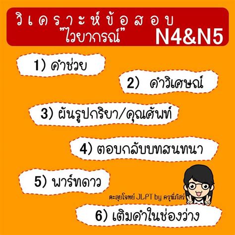 วันก่อนรู้เรื่องคำศ ตะลุยข้อสอบ Jlpt N4 N5 By ครูพี่ภัสร์