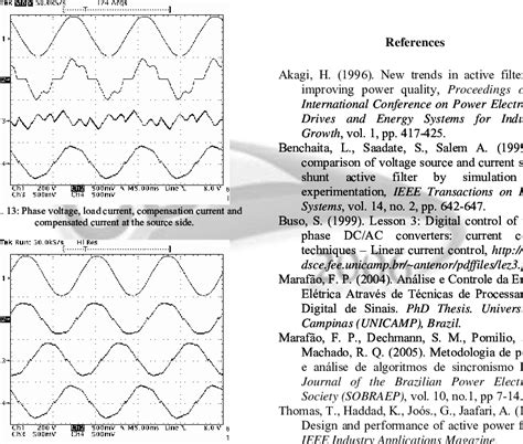 Phase Voltage And Three Phase Compensated Currents Download