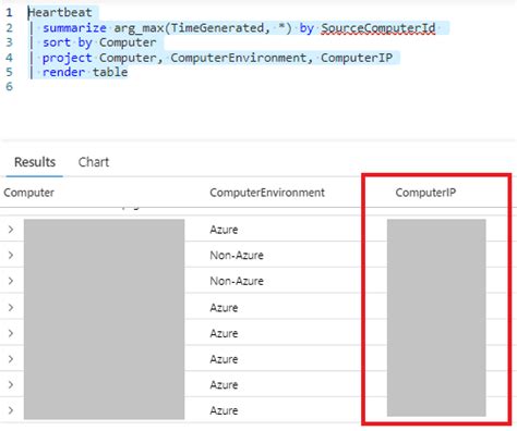 Microsoft Azure Heartbeat Kql Log Monitoring Query Geeksforgeeks