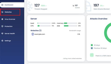 Ssh Authentication And Github Integration Opsshield