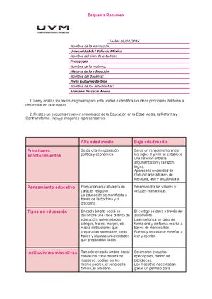 A2 a2a2a2a2a2a2a2 EDUCATIVA P L A N E A C I Ó N E D U C A T I V A A L