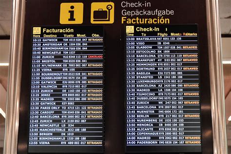 Vuelos Desviados Y Con Retraso En El Aeropuerto De Barcelona Por La