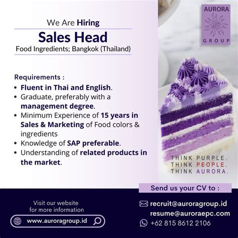Julia Anisafitri On Linkedin Saleshead Thailandjobs Thailand