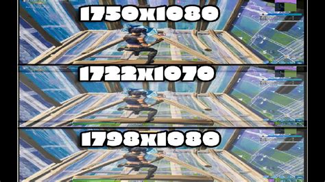 Stretched Resolution