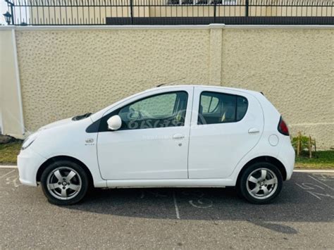 Micro Panda Used Petrol Rs Sri Lanka