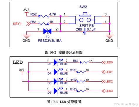 Fpga 第6讲 简单组合逻辑多路选择器fpga多路选择器 Csdn博客