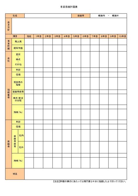 事業承継計画書とは？作成手順やひな形・記入例についてご紹介 Kakehashi