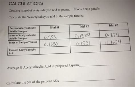 Solved CALCULATIONS Convert Mmol Of Acetylsalicylic Acid To Chegg Com