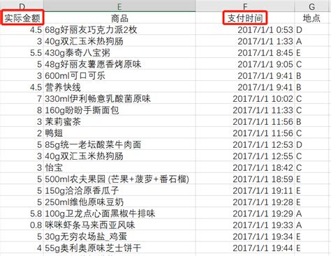 Educoder Basemap和seaborn 第一关：seaborn第1关seaborn Csdn博客