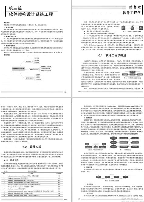 救命稻草！阿里p8耗时5月打造的架构师速成手册，千金难求程序员向架构师转型必备 Pdf Csdn博客