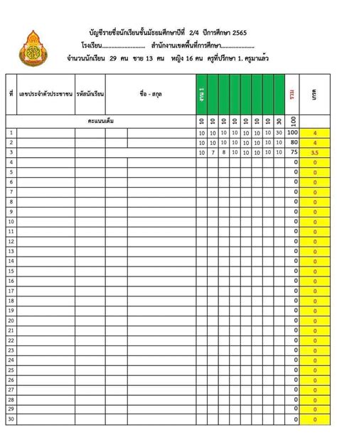ครูมาแล้ว เผยแพร่ แจกไฟล์ Excel แบบบันทึกคะแนน คะแนนเก็บ Facebook