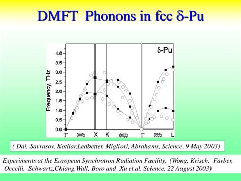 Ppt Challenges In Strongly Correlated Electron Systems A Dynamical