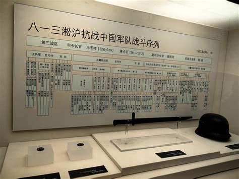 上海四行仓库是怎样一个景点，有哪些值得参观的地方？ 知乎