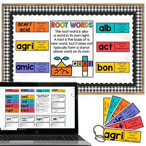 Root Words Prefixes And Suffixes Activities For Upper Elementary