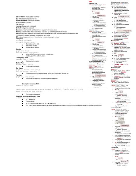 Cheat Sheet Observational Measured By Examiner Experimental