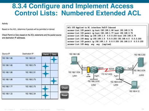 PPT Filtering Traffic Using Access Control Lists PowerPoint