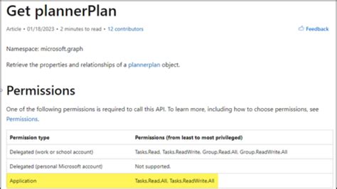 Application Permissions Für Planner In Microsoft Graph Topedia Blog