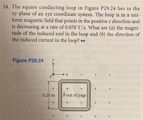 Solved 24 The Square Conducting Loop In Figure P2924 Lies