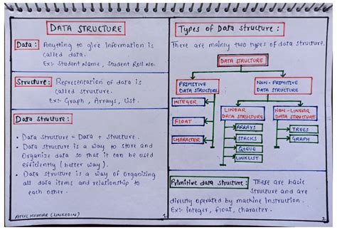 Data Structures Handwritten Notes Pdf Connect 4 Techs