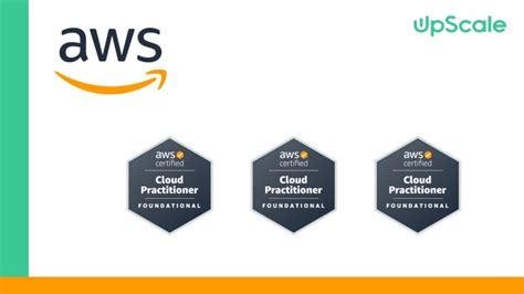 Szabolcs Pinter On Linkedin Cloudtechnology Ai Innovation Gratitude Upscaleteam