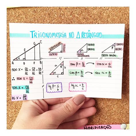 Mapa Mental Trigonometria No Triângulo Retângulo Fdplearn