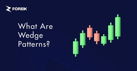 What Are Wedge Patterns And How To Use Them Zforex