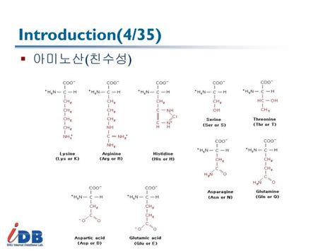 PPT Ch8 Predictive Methods Using Protein Sequences PowerPoint