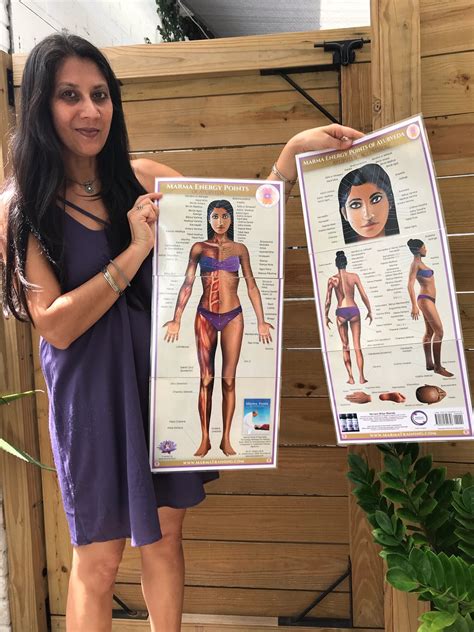 Marma Energy Points Of Ayurveda Poster — Marma Institute Of Ayurvedic