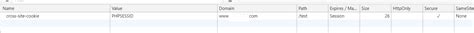 PHP SameSite Session Problem Session Doesn T Work Stack Overflow