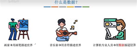 数据结构之绪论——考研笔记数据结构豚豚糯 魔乐社区 数据结构之绪论——考研笔记数据结构豚豚糯 魔乐社区