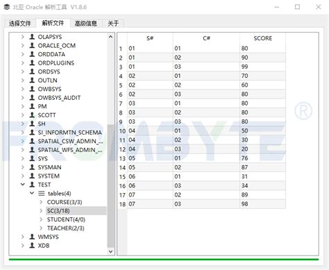 Oracle Asm磁盘组掉线，实例无法挂载的数据库数据恢复案例 数据恢复 Segmentfault 思否