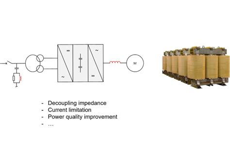 Short Circuit Current Contribution Of A Vfd Mb Drive Services