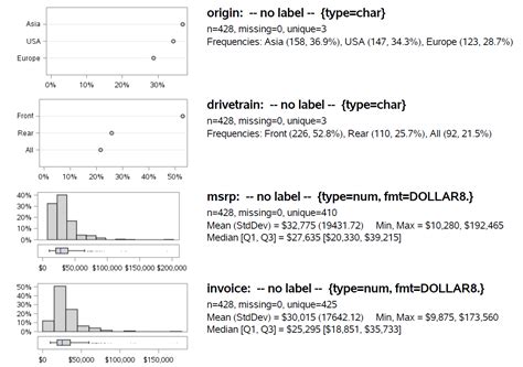 Make GitHub Your Code Repository Rho Data Science Blog Data Science And Statistical Graphics