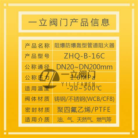 ZHQ B 16C阻爆防爆轰型管道阻火器 浙江一立阀门有限公司